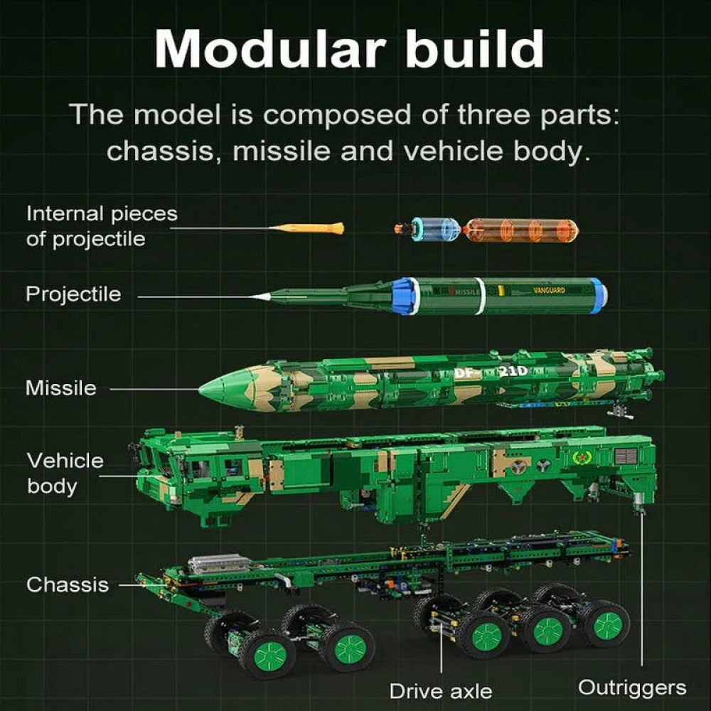 motorized rc anti ship ballistic missile vehicle df-21d bricks toys ...